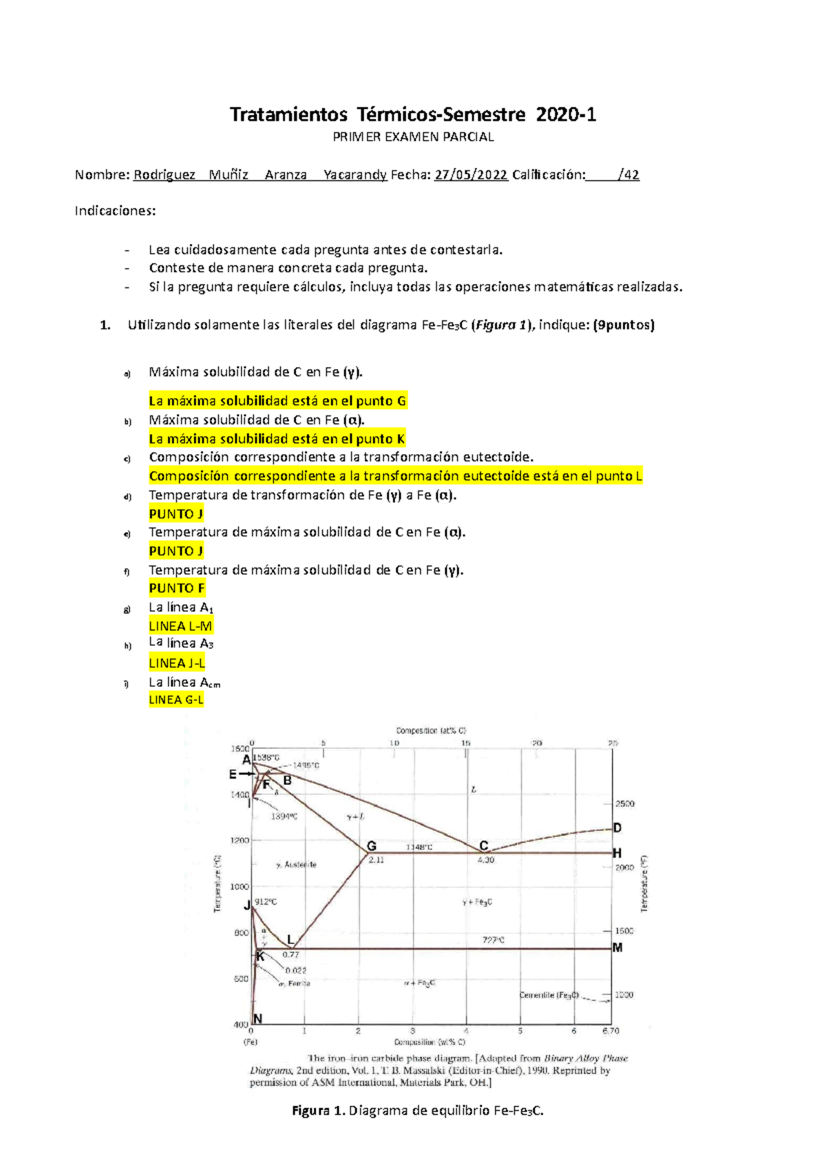 Aranza rodriguez muñiz parcial 1 2 - Tratamientos Térmicos-Semestre 2020- PRIMER EXAMEN PARCIAL ...