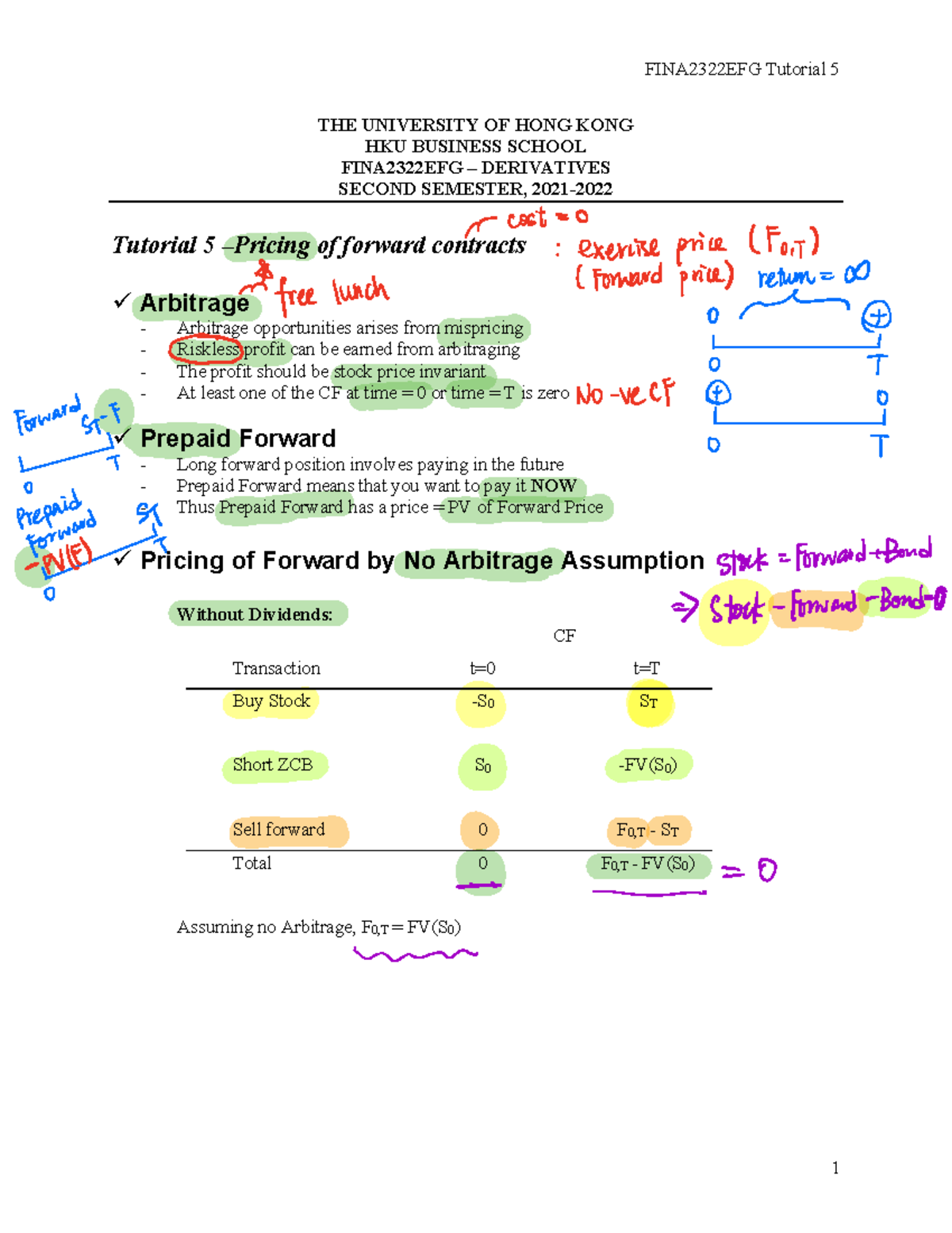 FINA2322 Tutorial 5 notes 2022 - THE UNIVERSITY OF HONG KONG HKU ...
