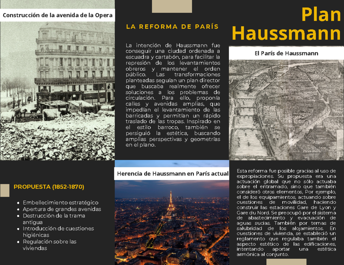 Plan Haussmann - INFOGRAFIA - Embellecimiento estratégico Apertura de ...