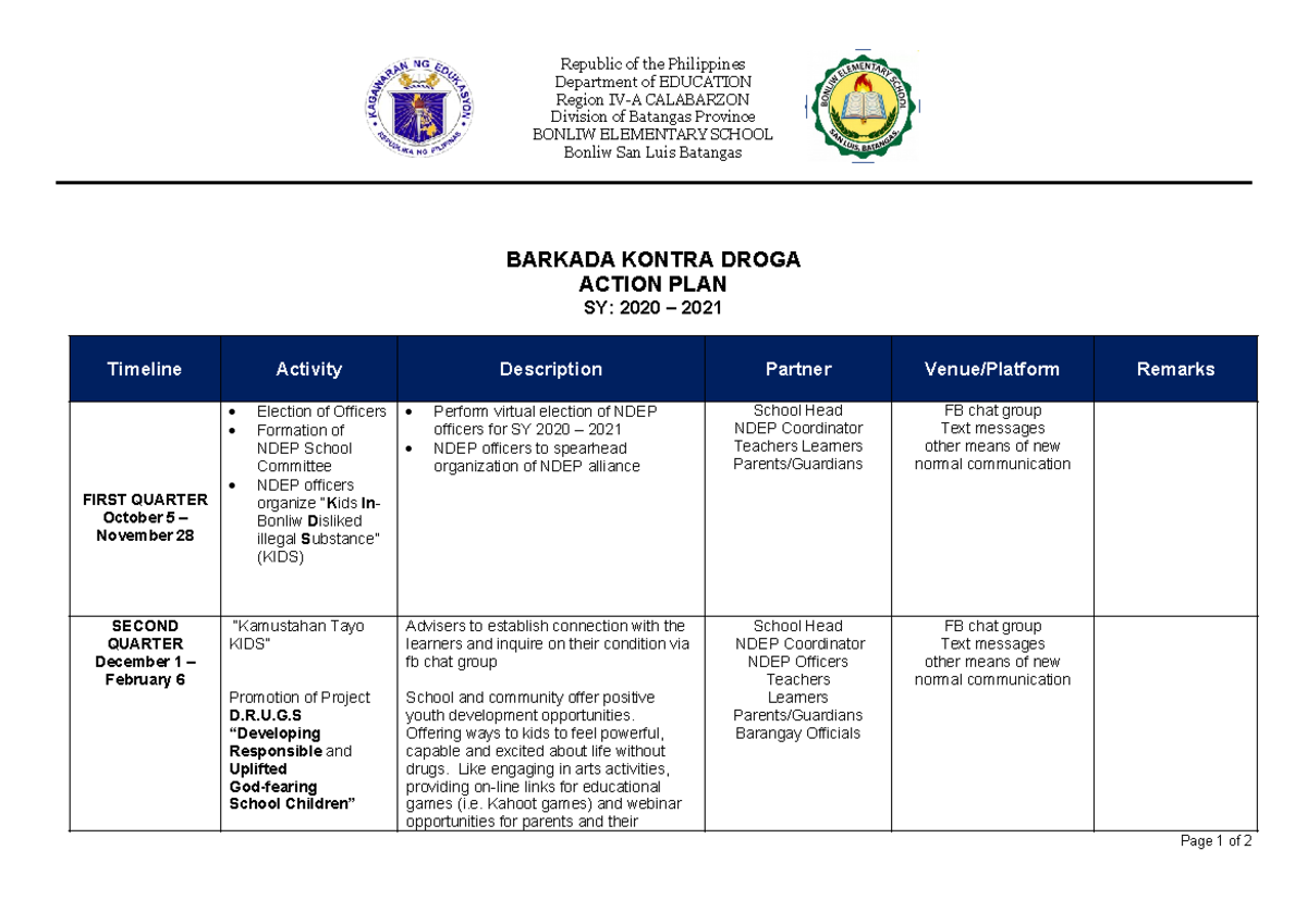 Pdfcoffee - BKD_ACTION PLAN - School logo Republic of the Philippines ...