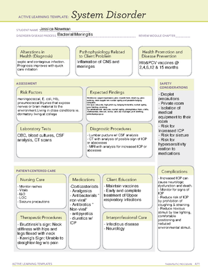 NUR 114 Medication Sheet 2 - Pharmacology Made Practical Medication ...