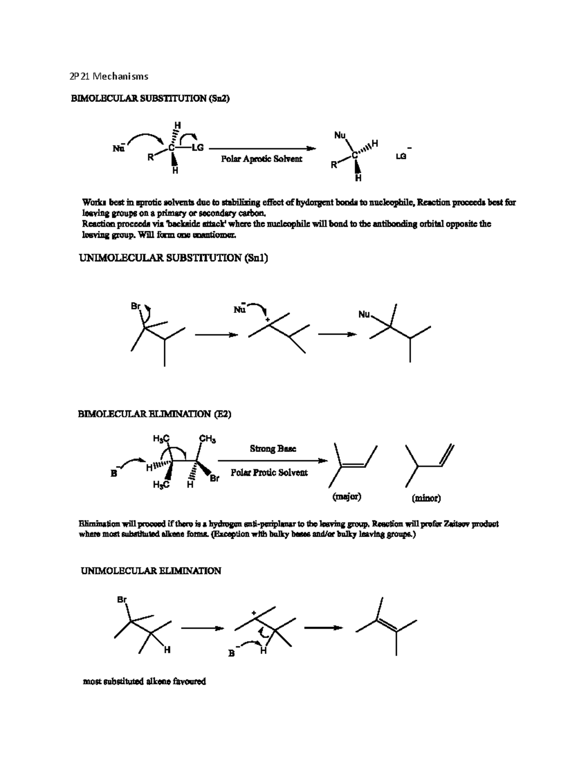 2P21 Mechanisms - CHEM 2P21 - Warning: TT: undefined function: 32 2P21 Mechanisms - Studocu