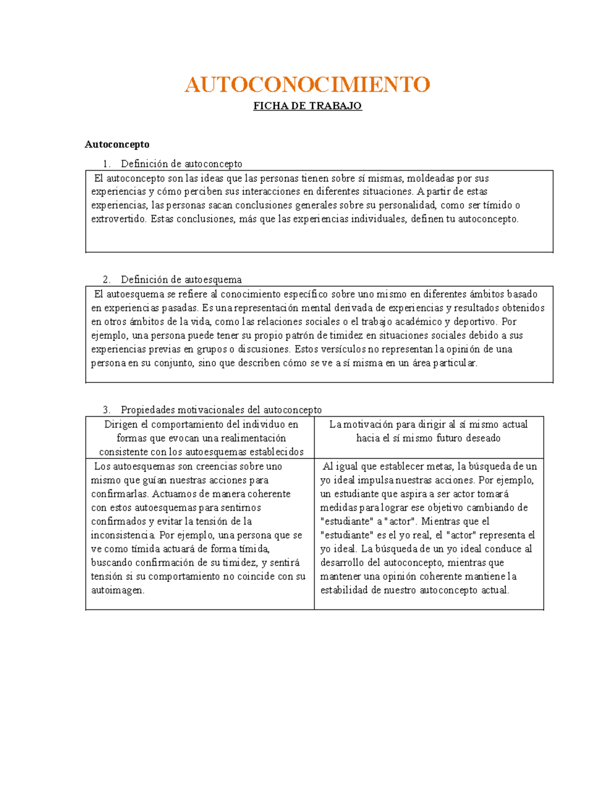Ficha 2 Autoconocimiento - AUTOCONOCIMIENTO FICHA DE TRABAJO ...