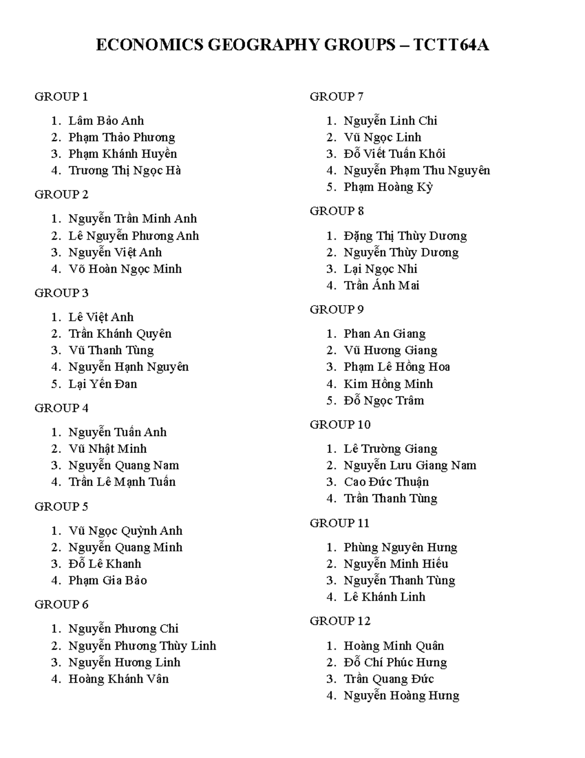 Economics- Geography- Groups - ECONOMICS GEOGRAPHY GROUPS – TCTT64A ...
