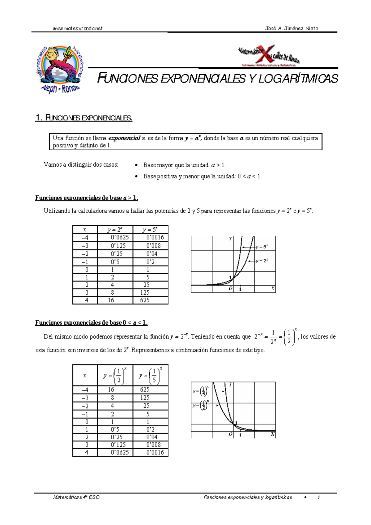 Funciones exponenciales y logarítmicas - o FUNCIONES EXPONENCIALES Y LOGARÍTMICAS 1. FUNCIONES ...