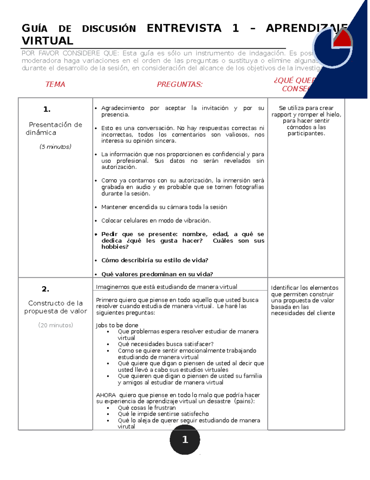Guia temas aprendizaje virtual y trabajo remoto - GUÍA DE DISCUSIÓN ...