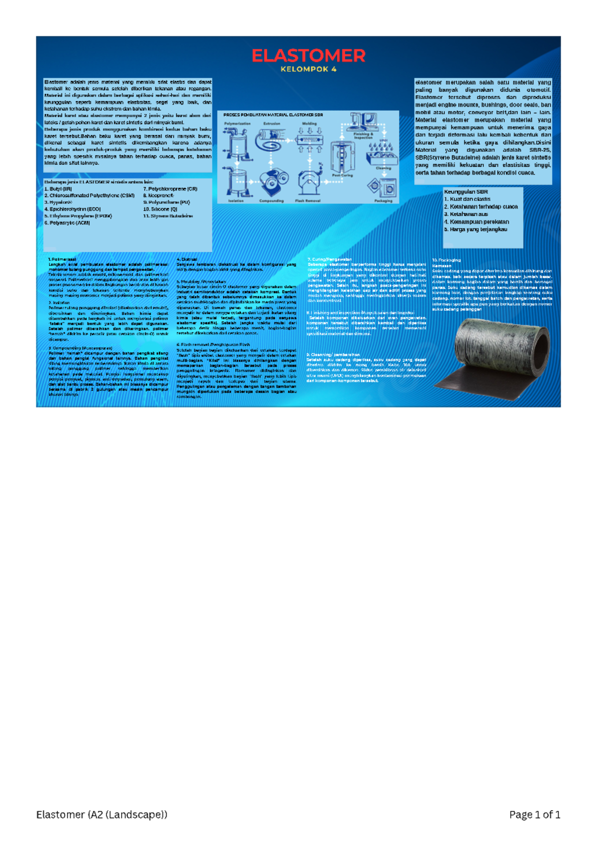 Elastomer (A2 (Landscape)) - ELASTOMER KELOMPOK 4 Elastomer adalah ...