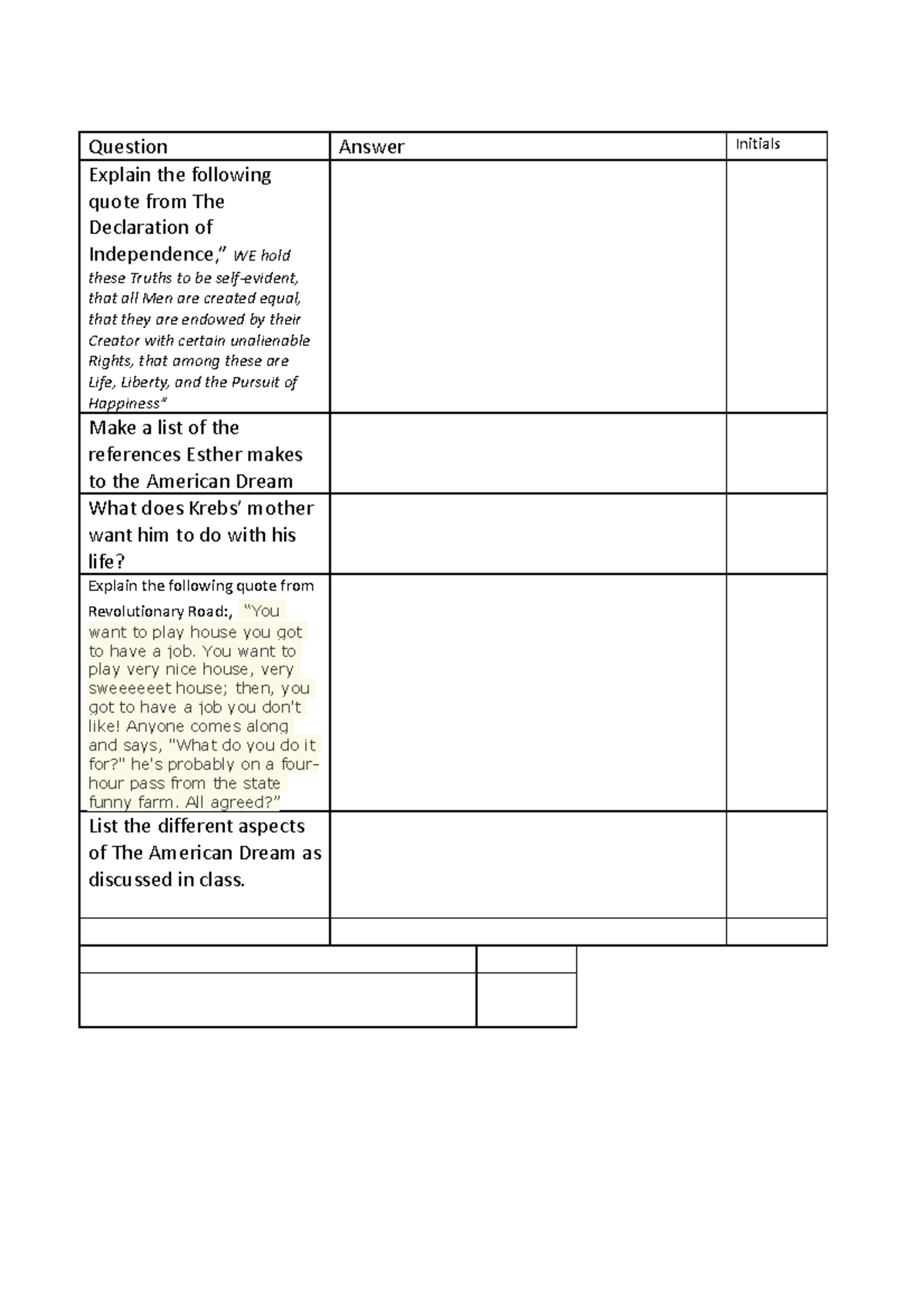 Svar bazar USgif - Question Answer Initials Explain the following quote ...