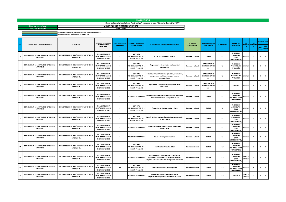 8. Matriz PDP 2024 Municipalidad Distrital DE Uchiza - DirectosCostos Indirecto Costos s 1 - Studocu
