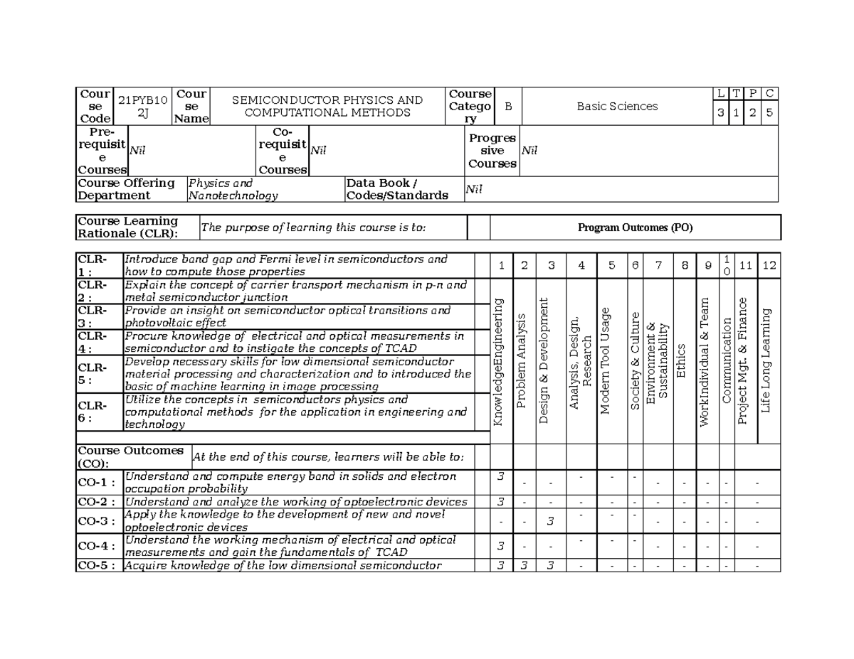 21PYB102J syllabus - pyb - Cour se Code 21PYB 2J Cour se Name ...