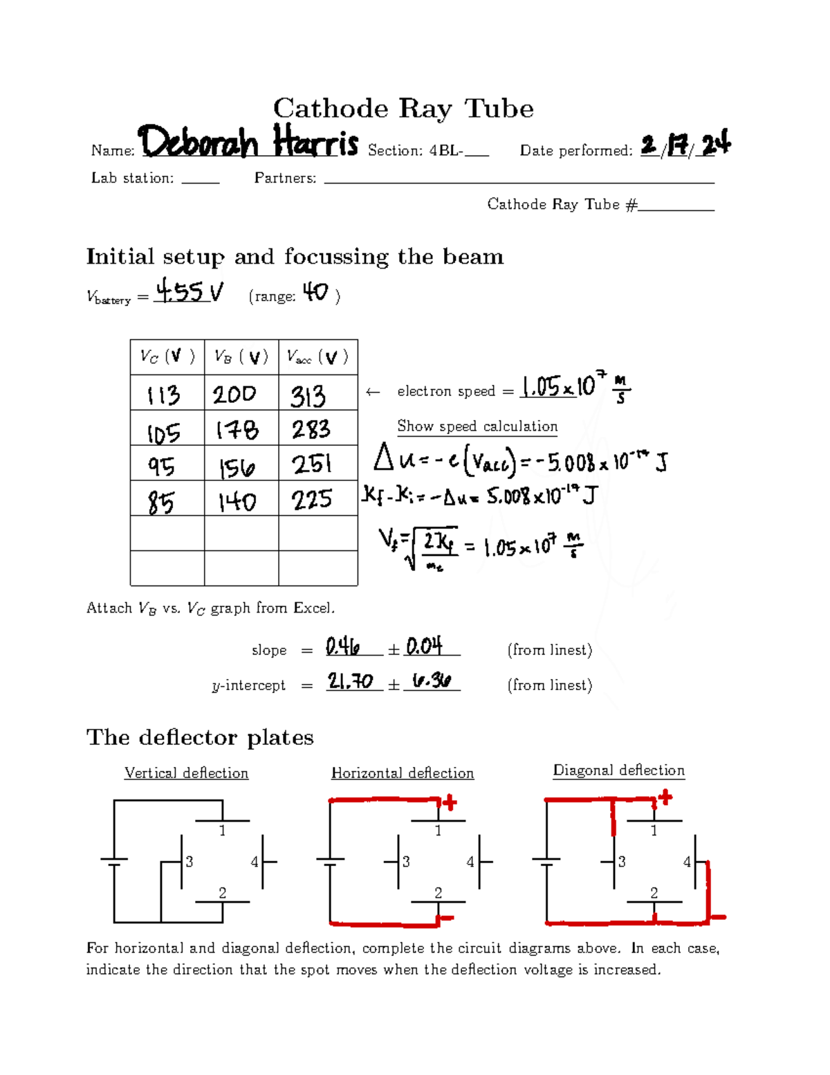 Lab 5 Cathode Ray Tube - Physics Lab - Cathode Ray Tube Name: Section ...