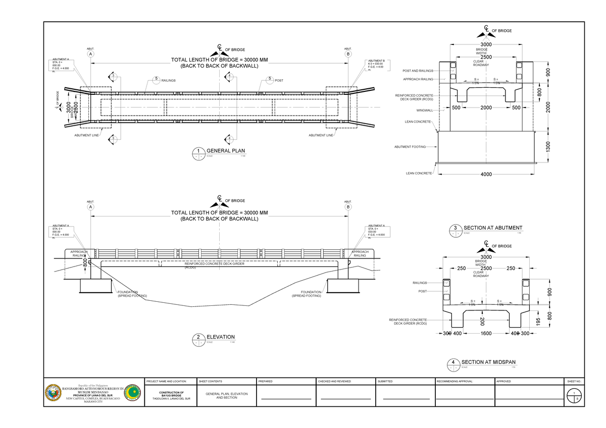 PUBLIC SPEAKING - CONSTRUCTION OF BAYUG BRIDGE TAGOLOAN II, LANAO DEL ...