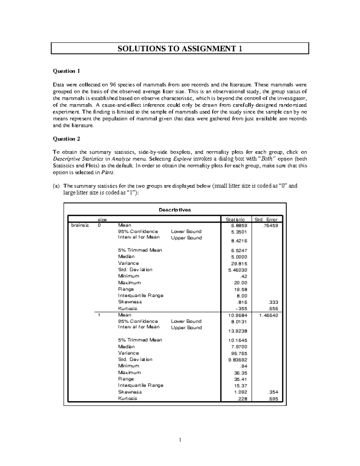 Asg1soln - Stat 252 Lab Assignment Winter 2019 - SOLUTIONS TO ASSIGNMENT 1 Question 1 Data were ...