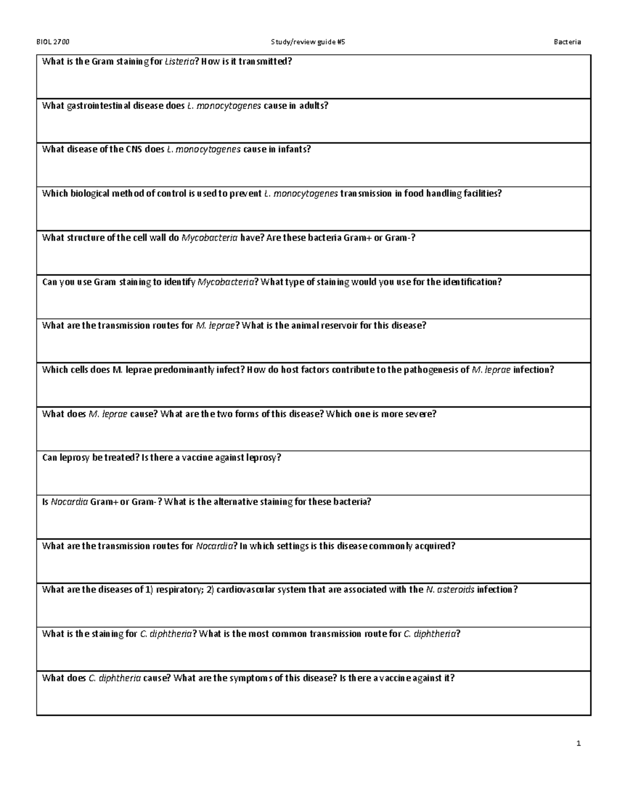 Study and review guide #5 - Spring 2019 - What is the Gram staining for ...