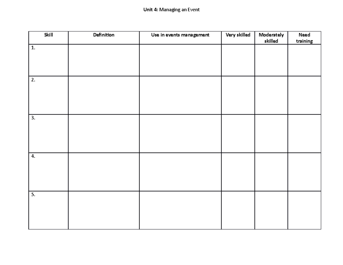 P2-M1-Helpsheet.Personal Skills Audit Document help - Skill Definition ...