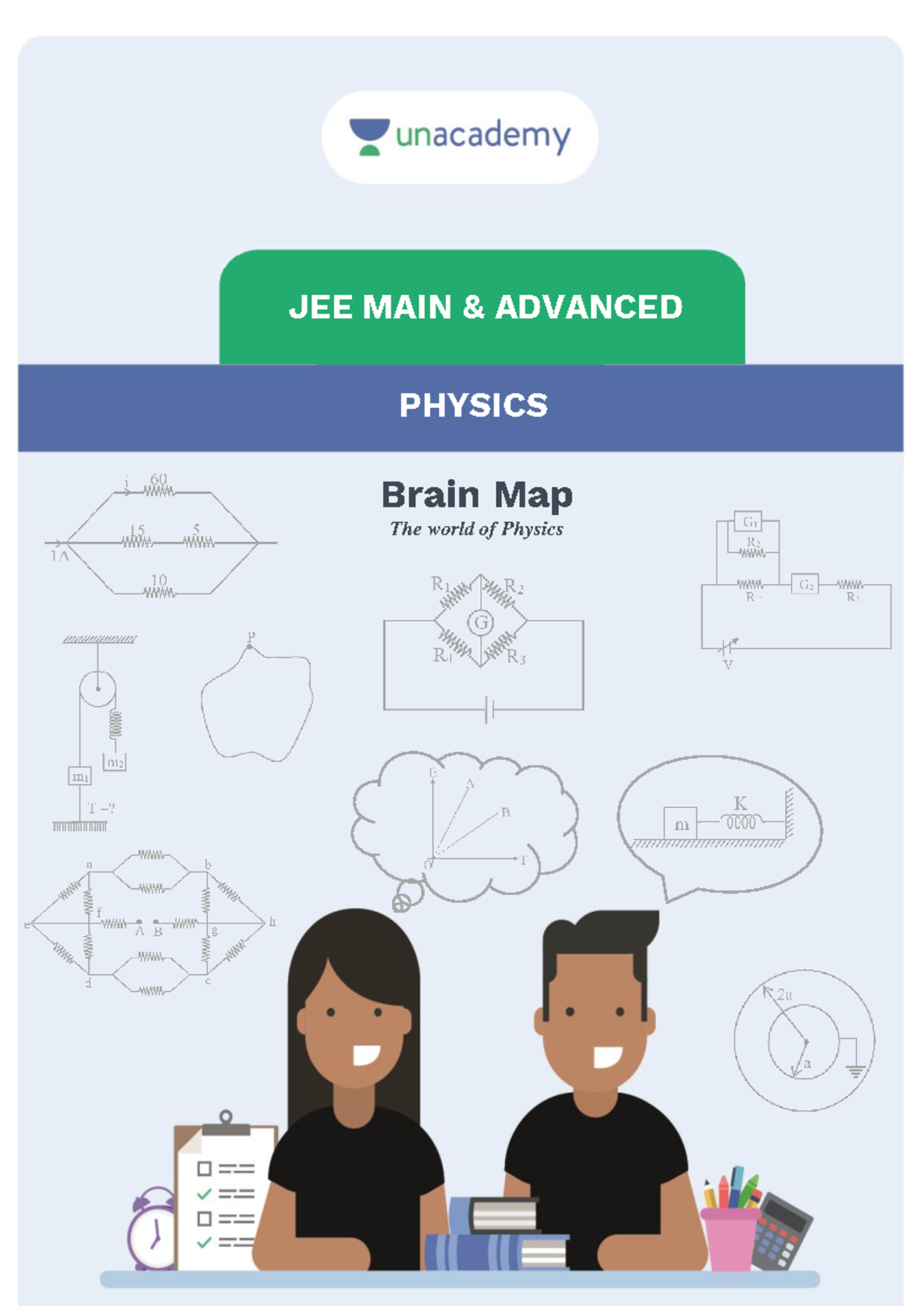 Mind map for JEE - jee mind map - Brain Map The world of Physics ...