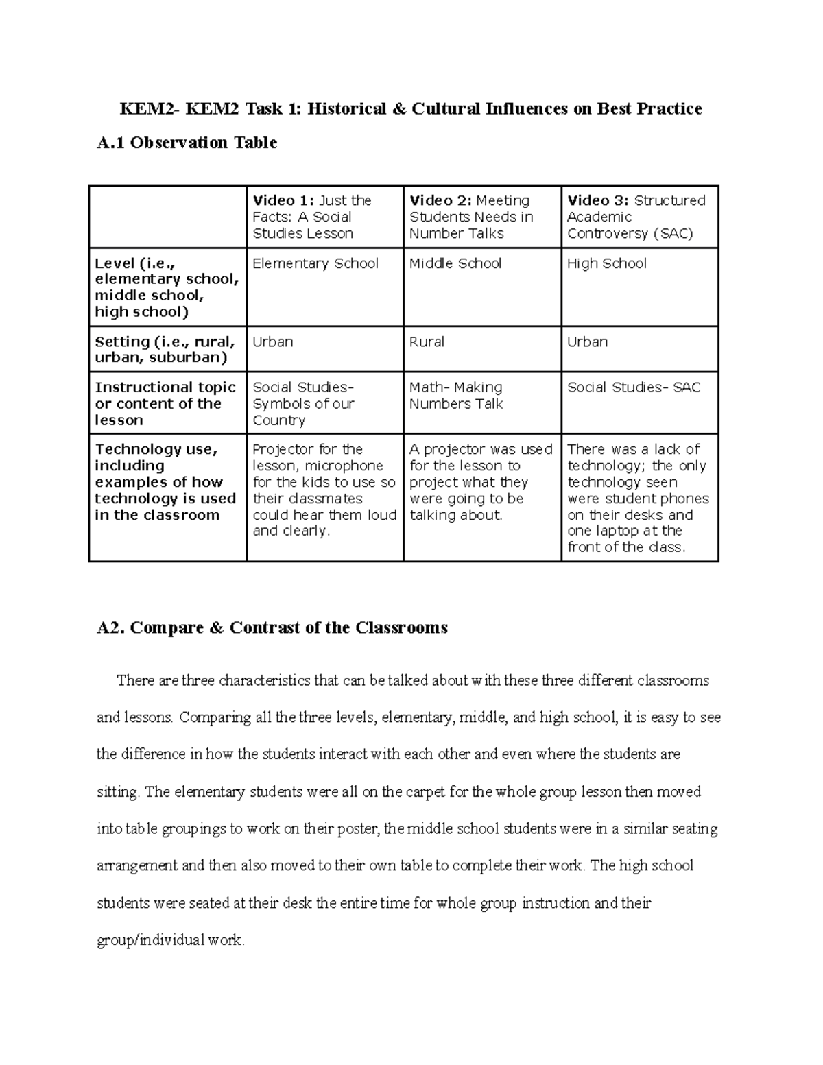 KEM2 Task 1 Lancaster - KEM2 Task 1 - KEM2- KEM2 Task 1: Historical ...
