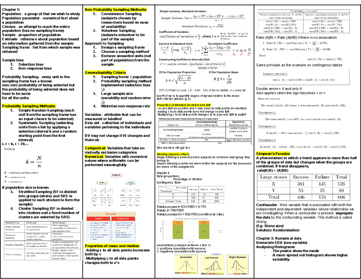 GEA1000 Cheatsheet - for finals - Chapter 1: Population - a group of that we wish to study - Studocu