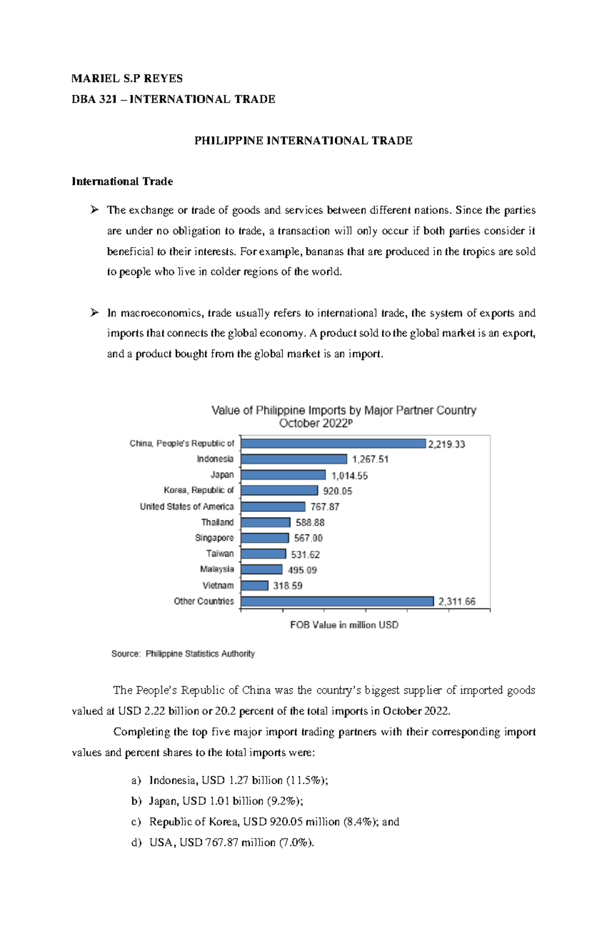 LU 2 - International Trade (Report Summary) Mariel Reyes - MARIEL S ...