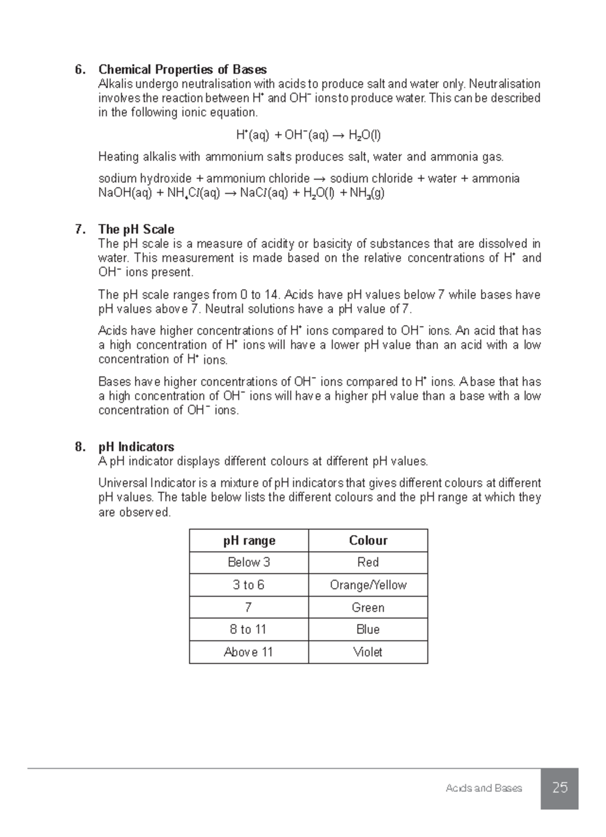 33 - hello - Acids and Bases 25 Chemical Properties of Bases Alkalis ...