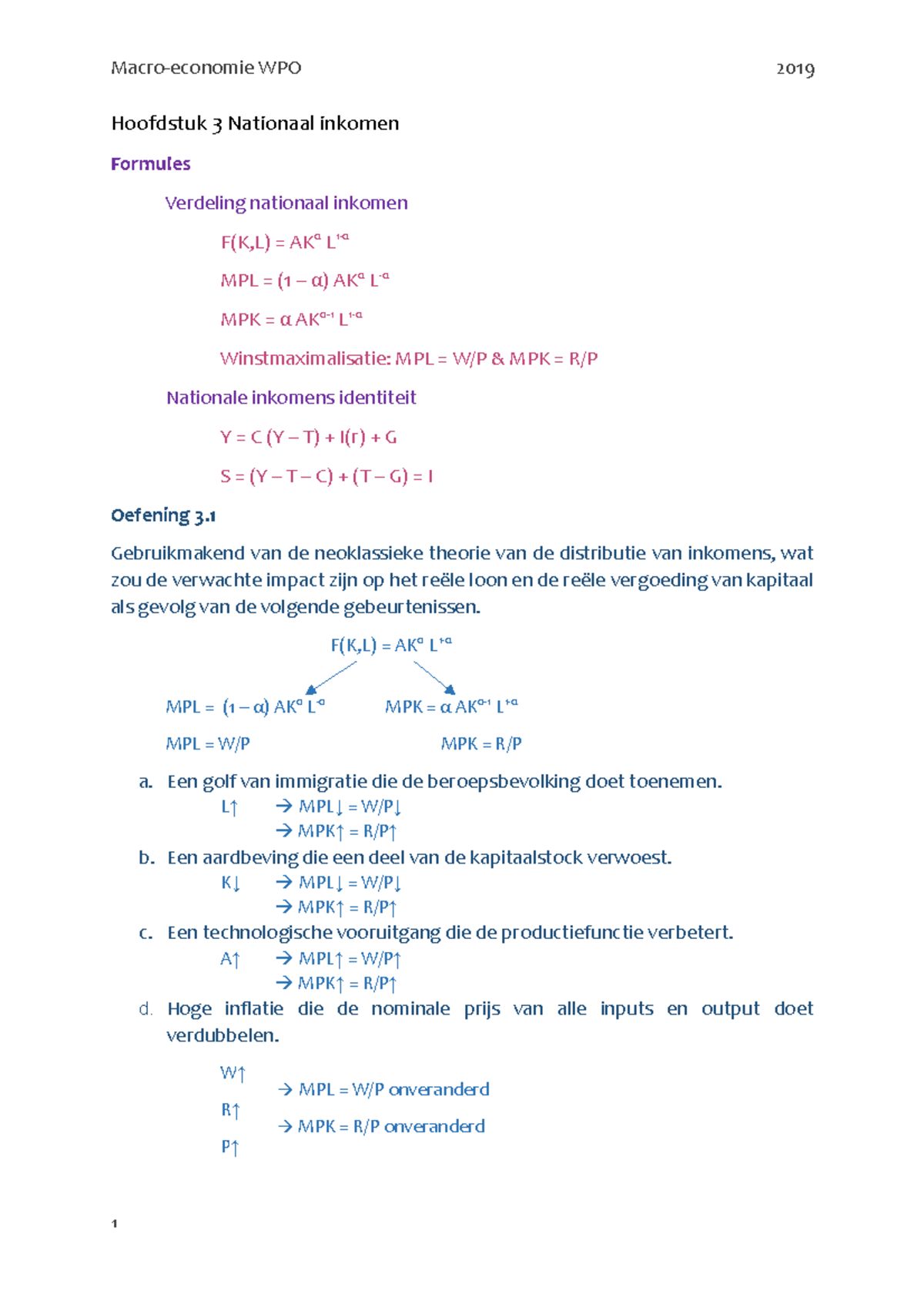 Macro-economie WPO - Hoofdstuk 3 Nationaal inkomen Formules Verdeling ...