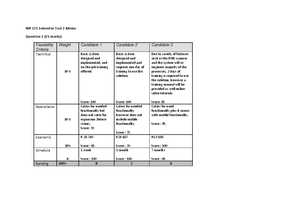 Tut 5 Memo - Tutorial memo on decompositional diagram and primative diagram - INF 171 Tutorial 3 ...