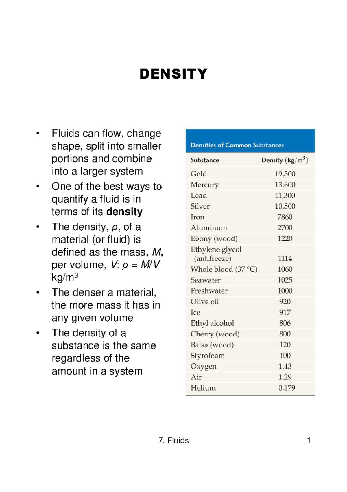 2008-2009 Lecture Notes 7 - Fluids - DENSITY • • • • • Fluids can flow ...