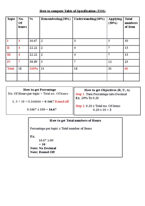 7th-lesson-plan - LESSON PLAN - Semi-Detailed 4A’s Lesson Plan in Music ...