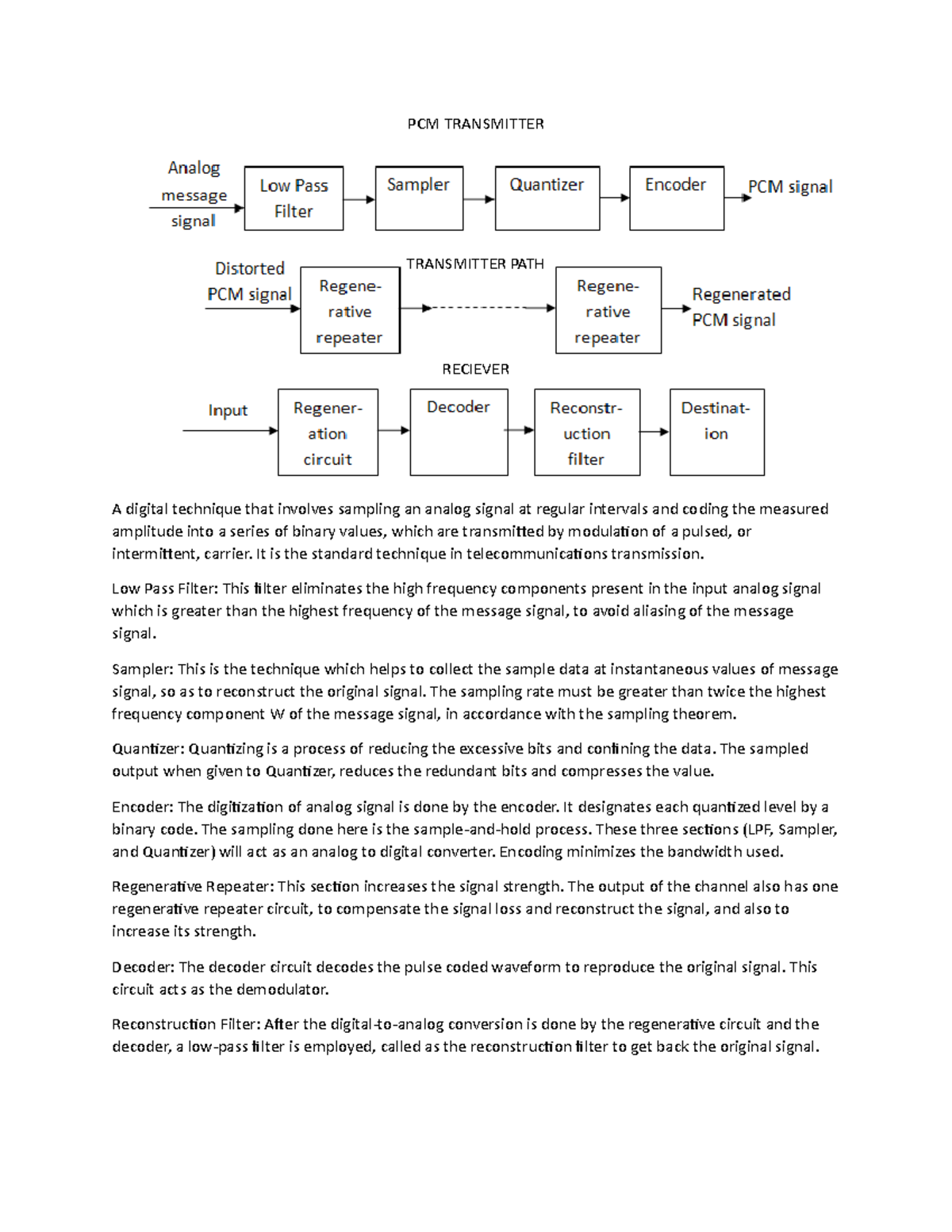 PCM Transmitter - PCM TRANSMITTER TRANSMITTER PATH RECIEVER A digital ...