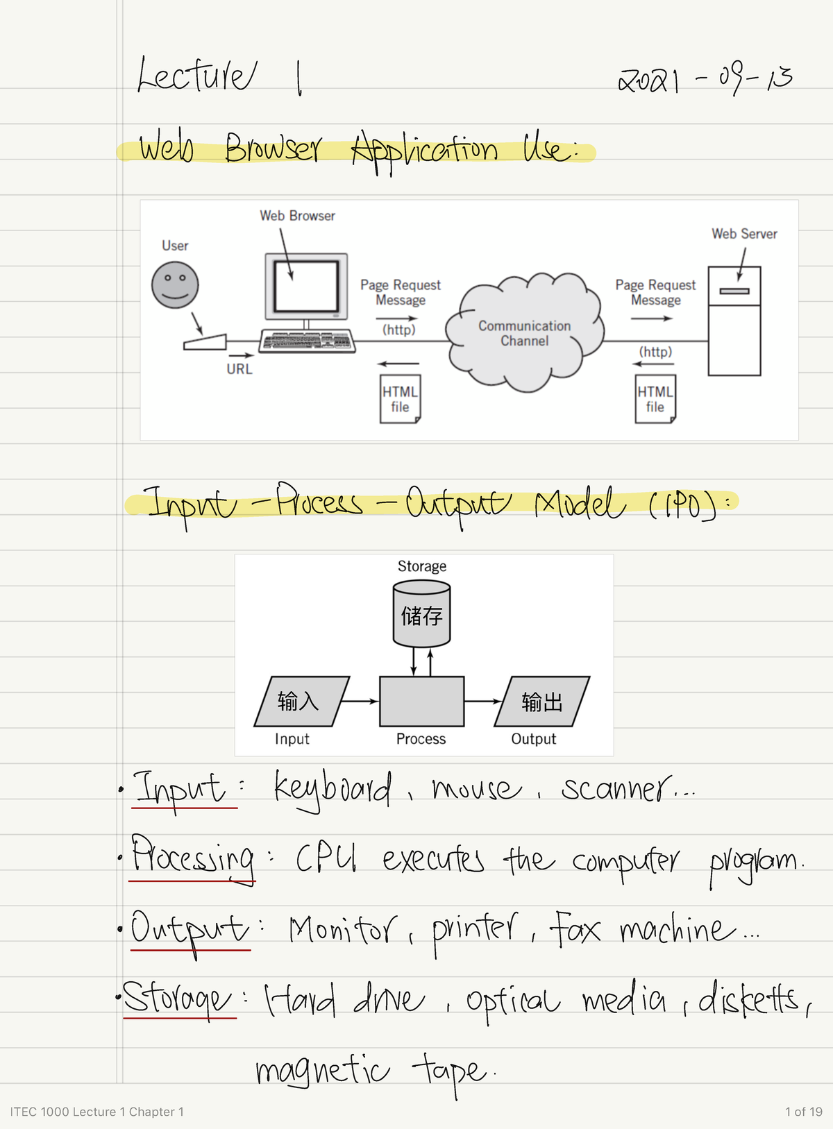 ITEC 1000 Lecture 1 Chapter 1 - itec1000 - 输入 输出 储存 - Studocu