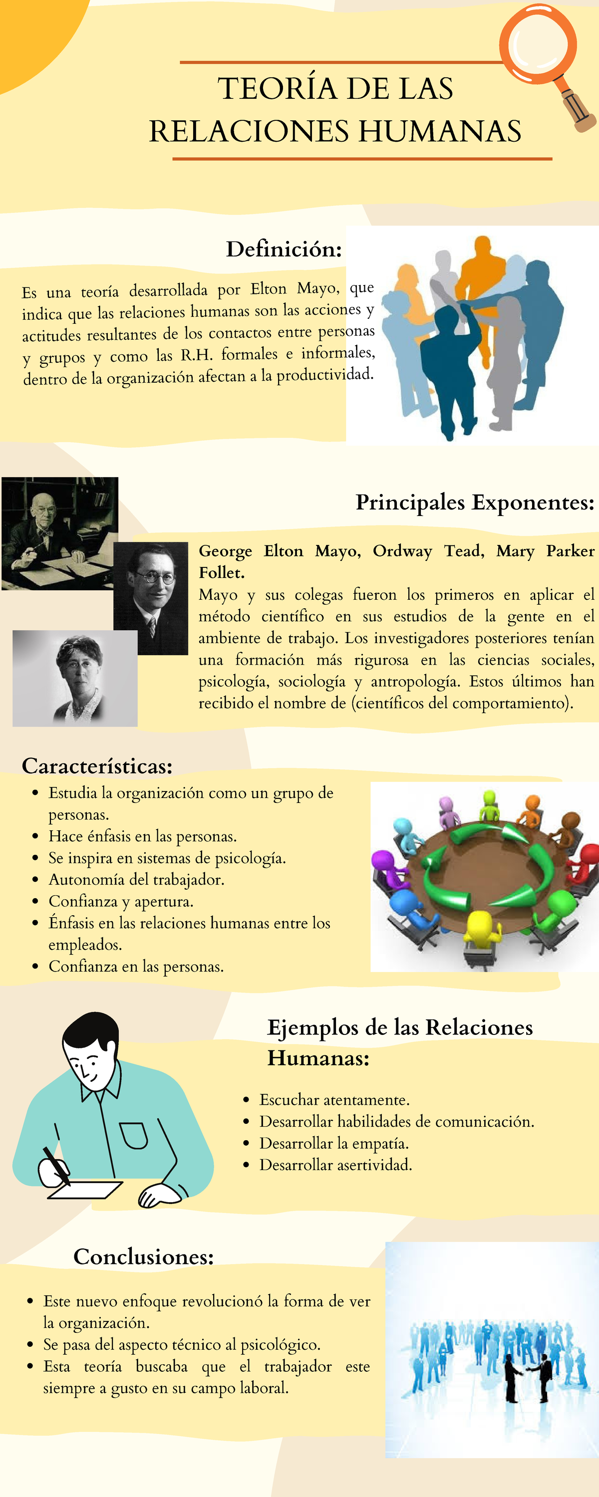 Teoría R.H. y C - teorias - George Elton Mayo, Ordway Tead, Mary Parker ...