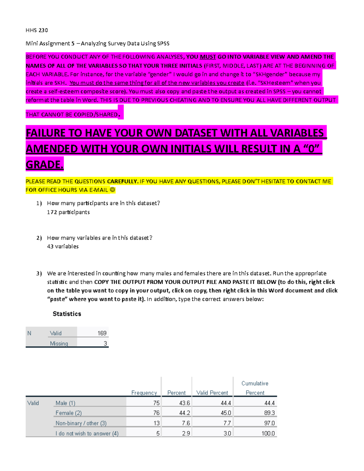 Assignment 5 Data Analysis Instructions-1 (3) Fatme Wahid - HHS 230 ...