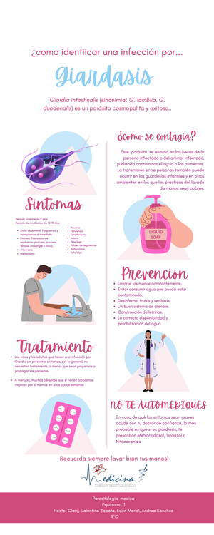 Caso clínico semana 2- parasito - Parasitología y su Laboratorio ...