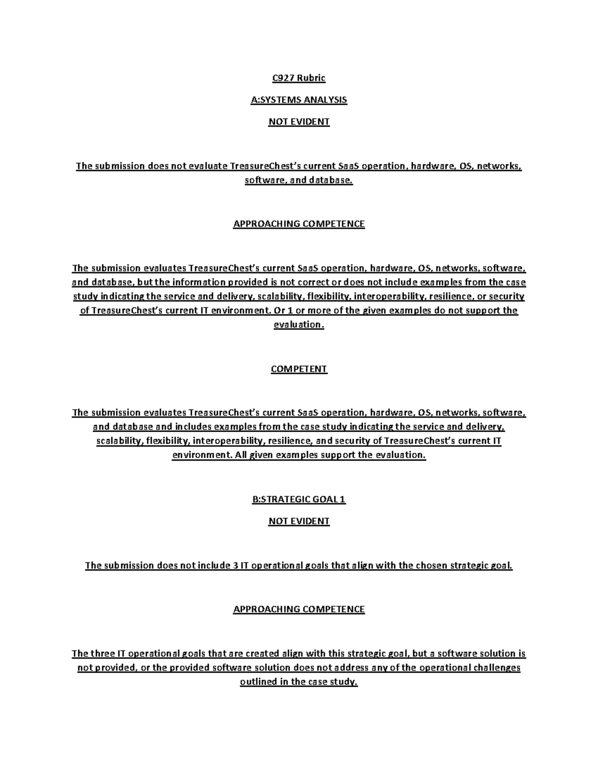 C927 Rubric based on the criteria given. - C927 Rubric A:SYSTEMS ...