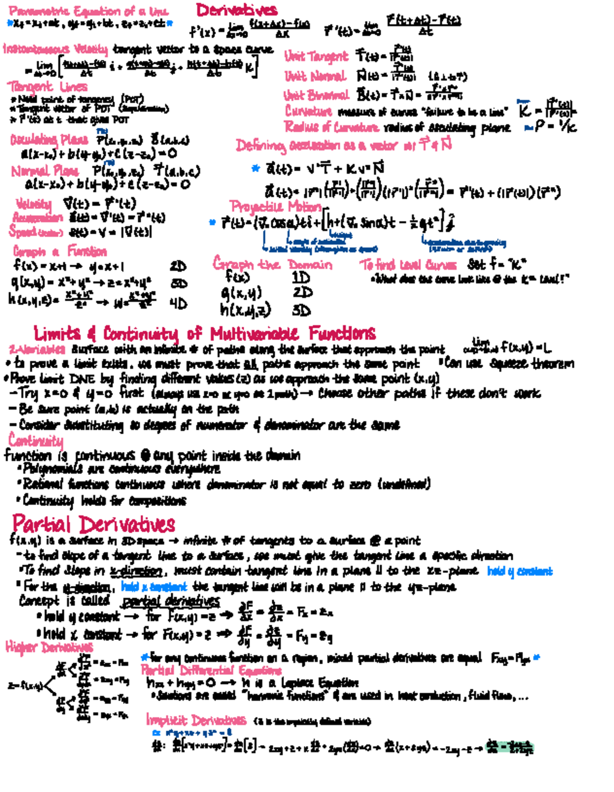 Exam 2 Note Sheet - Summary Multivariable And Vector Calculus ...