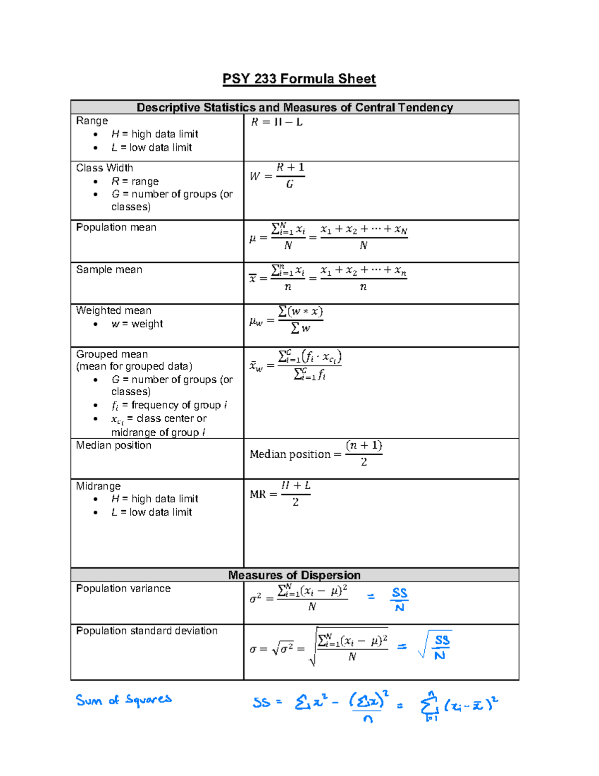 Formula Sheet - PSY 233 Formula Sheet Descriptive Statistics and ...