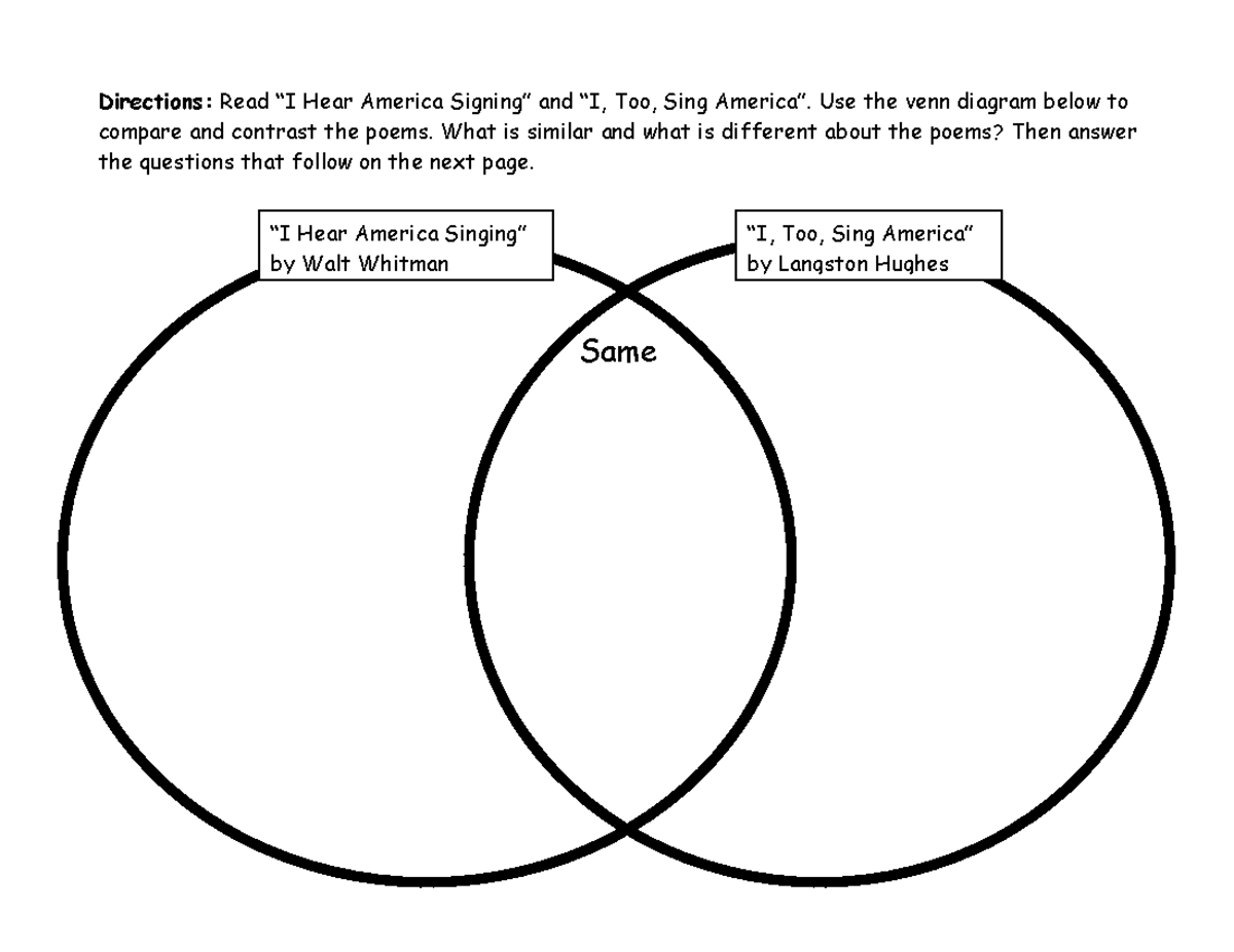 Varying+Views+Assignment - Directions: Read “I Hear America Signing ...