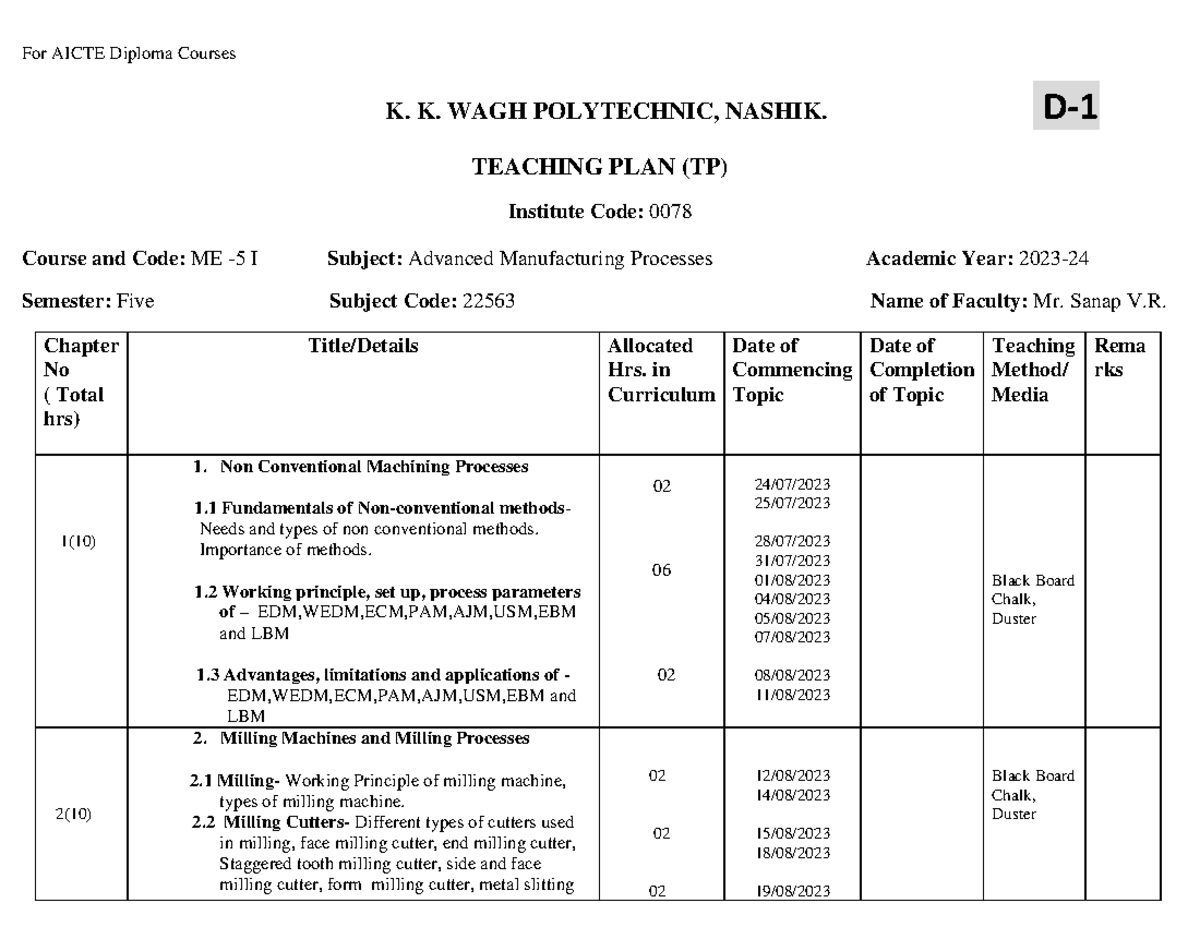 Teaching Plan AMP 22563 - For AICTE Diploma Courses K. K. WAGH ...