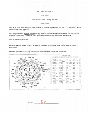 Medication List for Clinical - Unit 1 Fluid and Electrolytes Diuretics ...