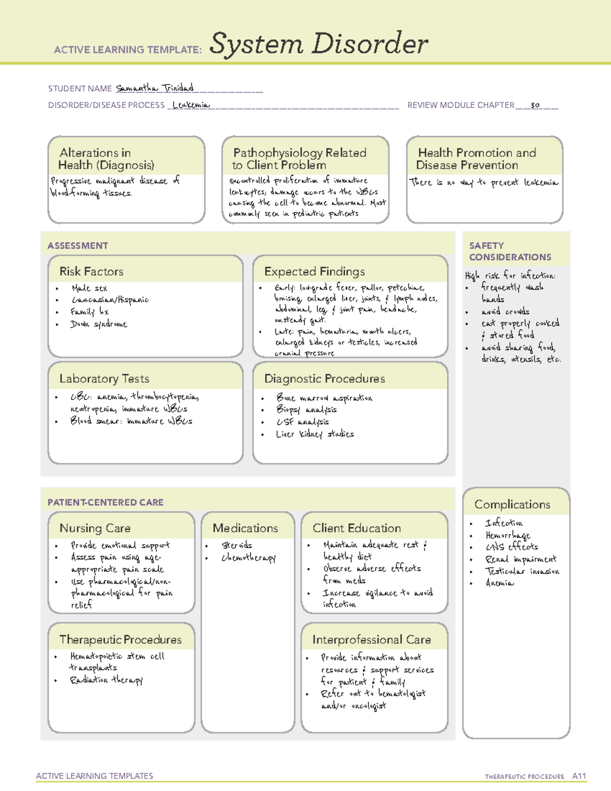 Leukemia Template - ACTIVE LEARNING TEMPLATES THERAPEUTIC PROCEDURE A ...