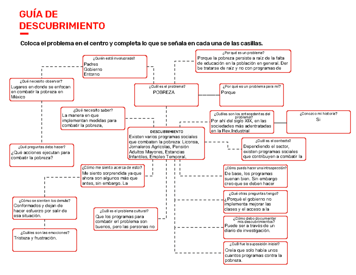 correcto uso de formato APA - GUÍA DE DESCUBRIMIENTO Coloca el problema ...
