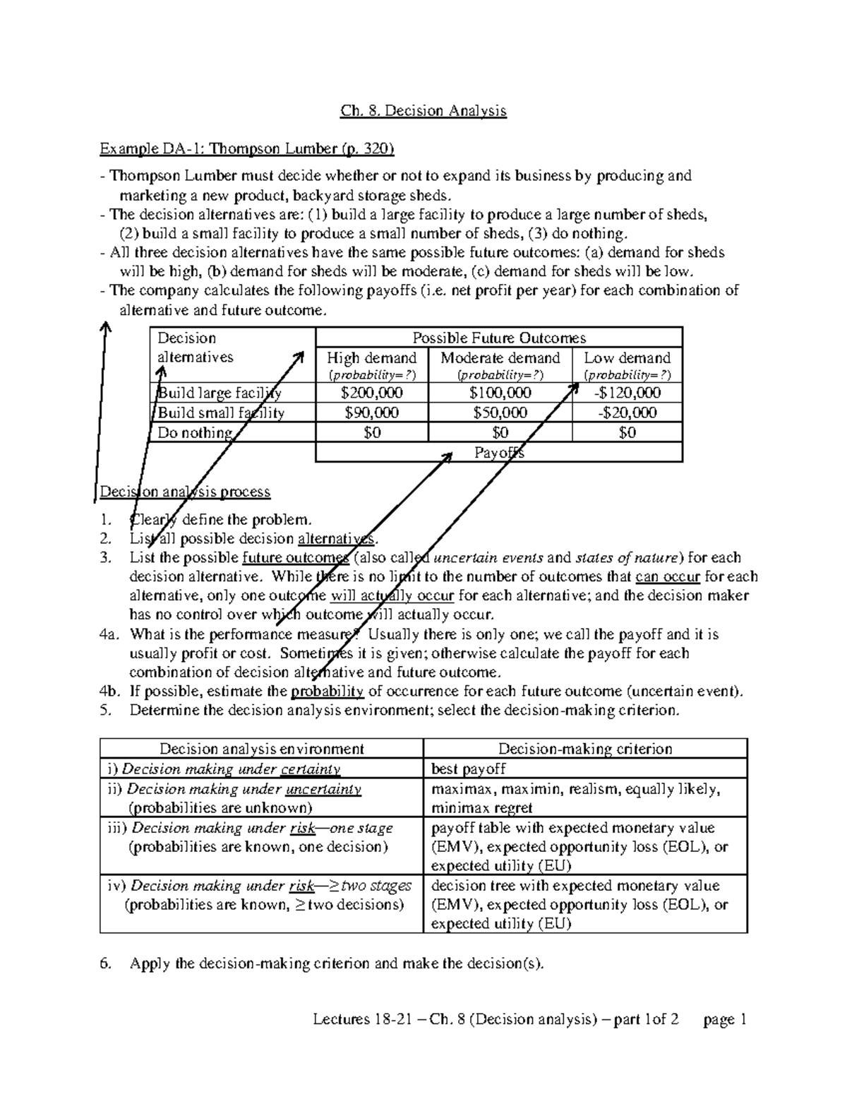 Lecs 18 - 21 Decision Analysis (pt - Lectures 18-21 – Ch. 8 (Decision analysis) – part 1of 2 ...