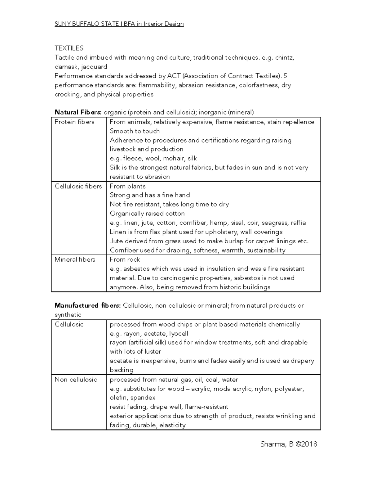 IDE101 Notes 18 chapter 10 Interior Furnishings M4 - SUNY BUFFALO STATE ...