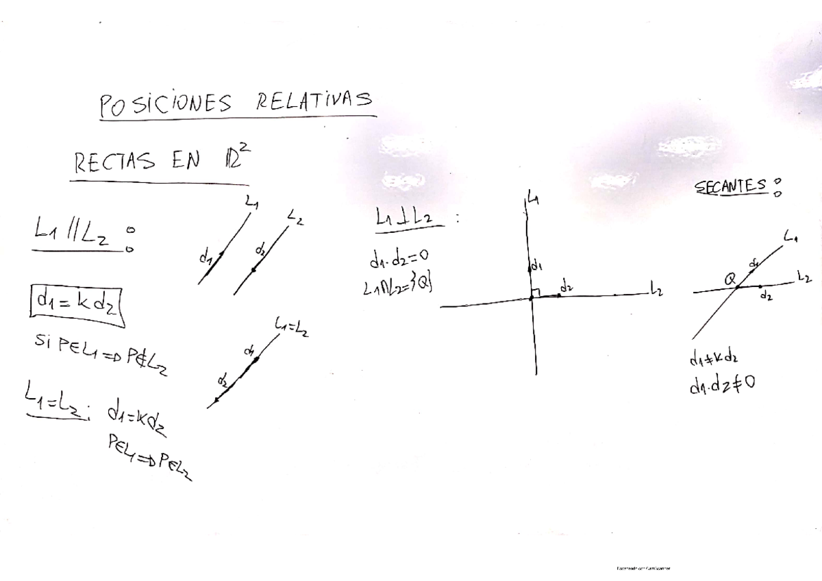 Clase lun 24-4 Posiciones relativas - POSICIONES RELATIVAS RECTAS EN ...