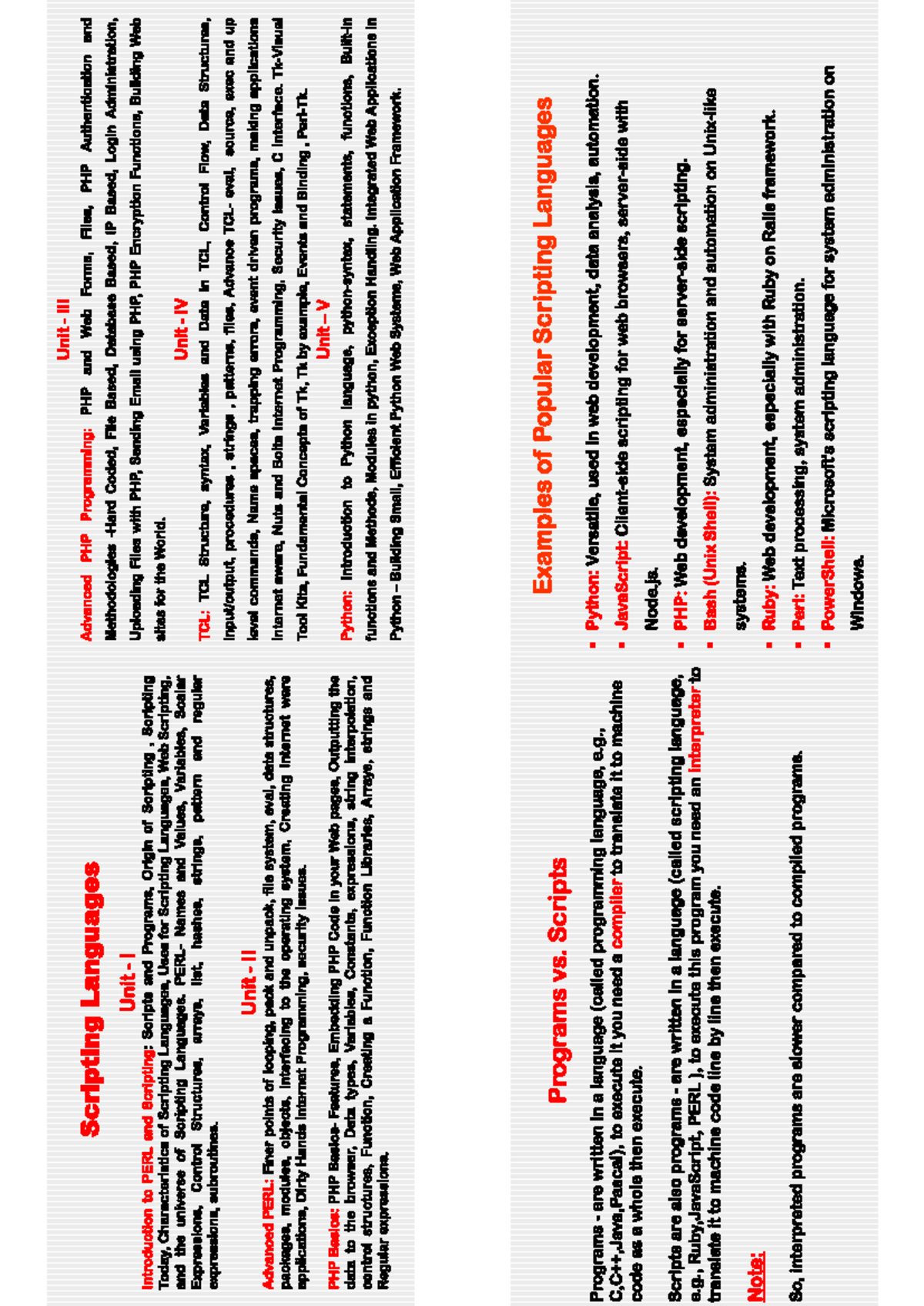 SL UNIT 3 & 4 Womens - GOOD - Unit Scripting Languages Advanced PHP Programming: PHP and Web ...