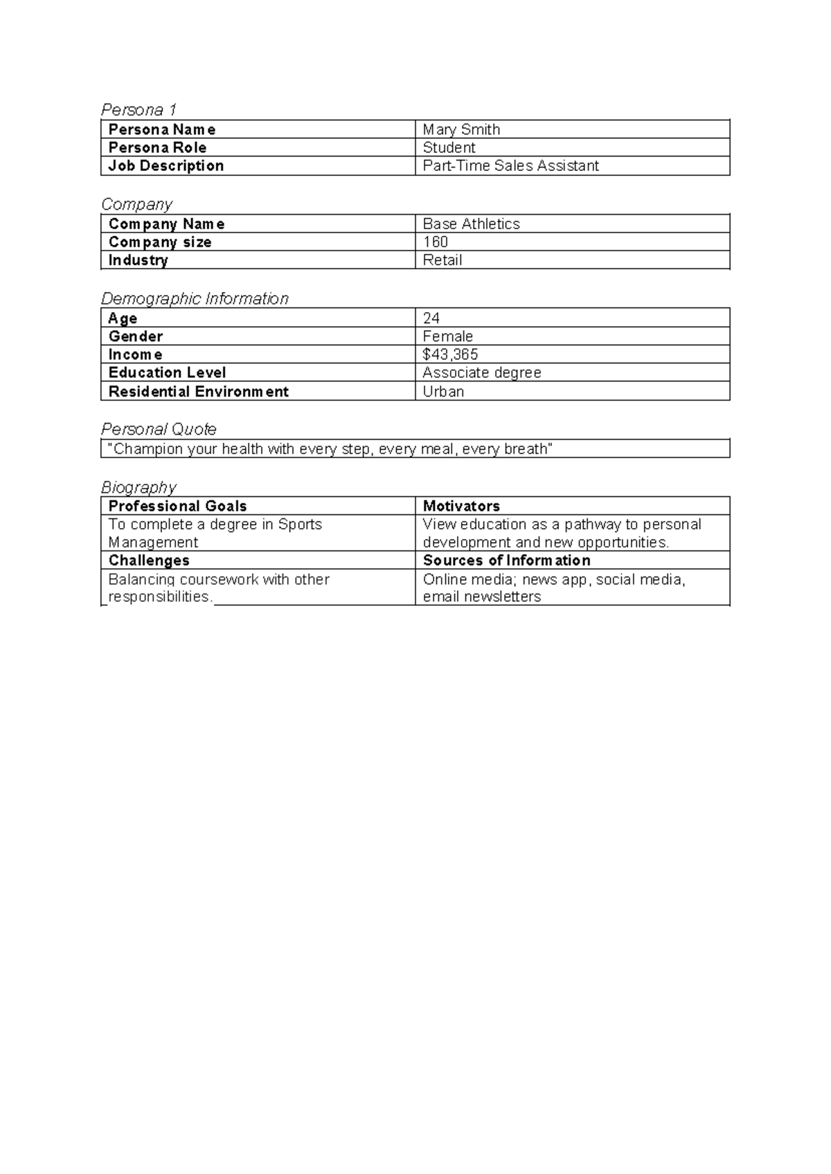 Personas - Challenges Sources of Information Balancing coursework with other responsibilities ...
