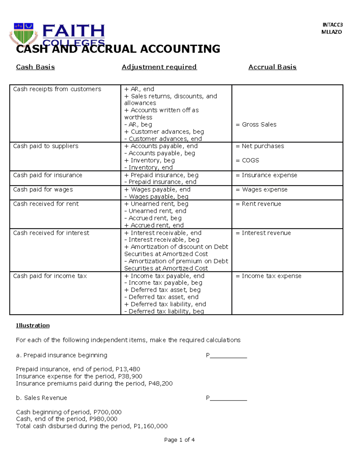 Cash and Accrual Accounting Single entry system - MLLAZO CASH AND ...