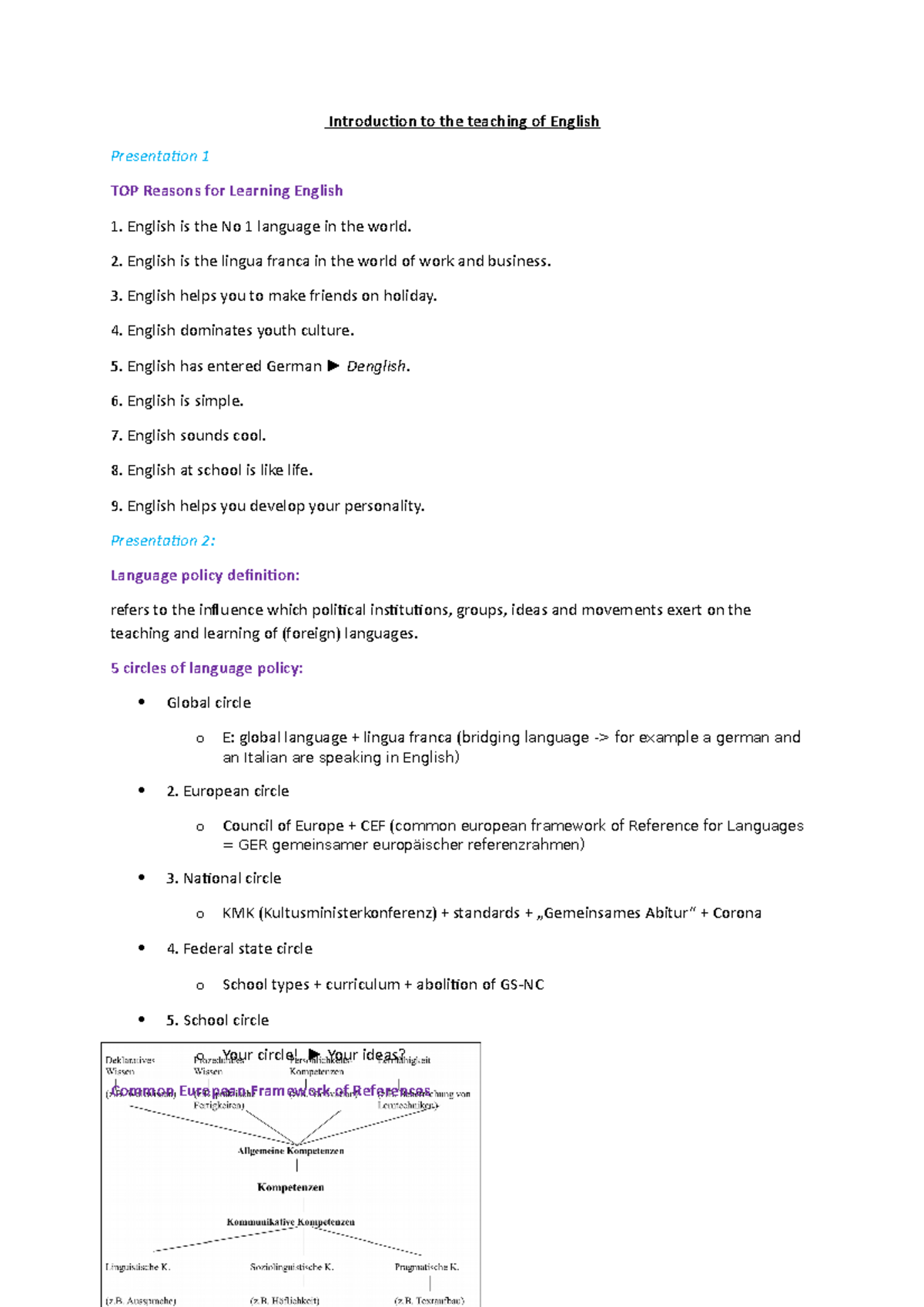 Introduction to the teaching of English zusammenfassung - Introduction ...