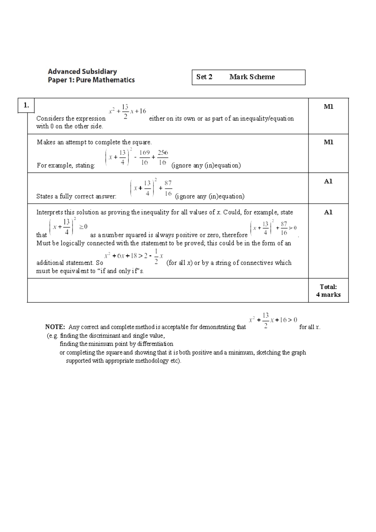 02 8MA0 01 AS Pure Mathematics Practice Set 2 Mark Scheme - Considers the expression either on ...