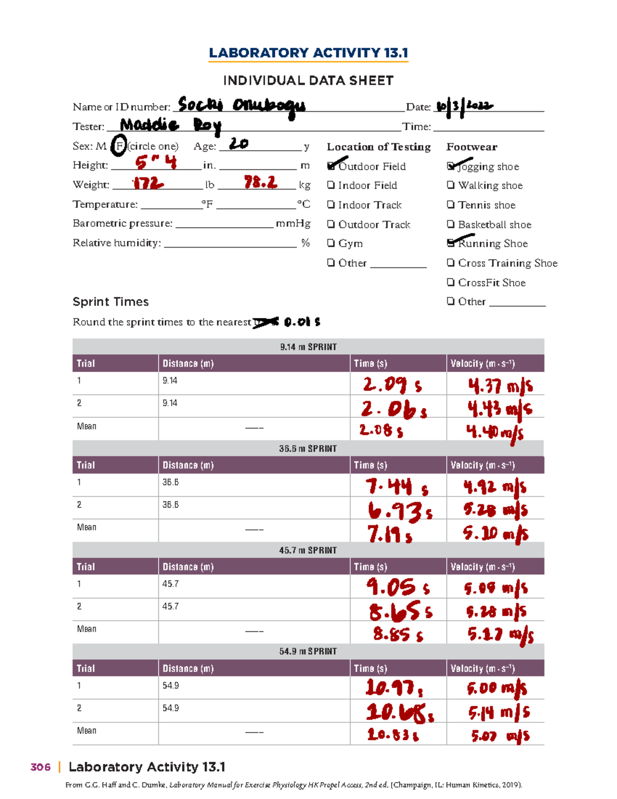 13 - Lecture notes - 306 LABORATORY ACTIVITY 13. INDIVIDUAL DATA SHEET ...
